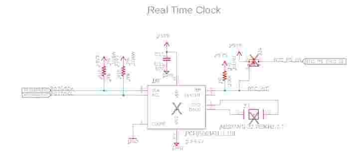 Designing the nRF9160 Feather
