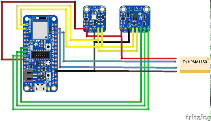 Homemade Particle Powered Indoor Air Quality Sensor